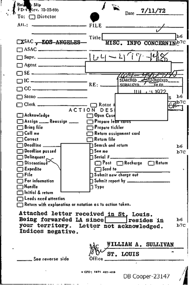 D. B. Cooper Identified: Letters and Documents – Zodiac Killer Identified
